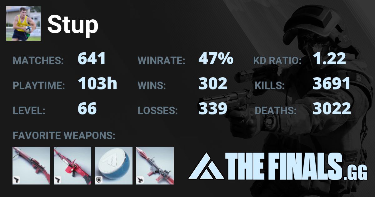 STUP Profile Stats - The Finals